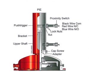 Limit Switch Axelson